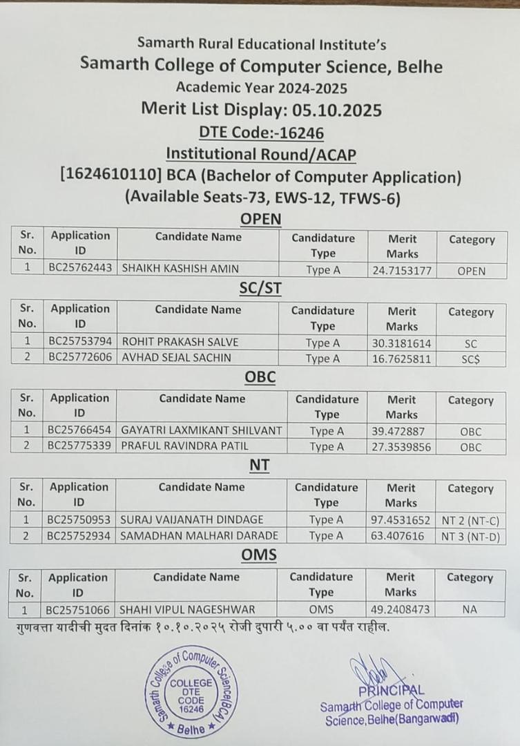 Academics | Computer Science College - Samarth Institute